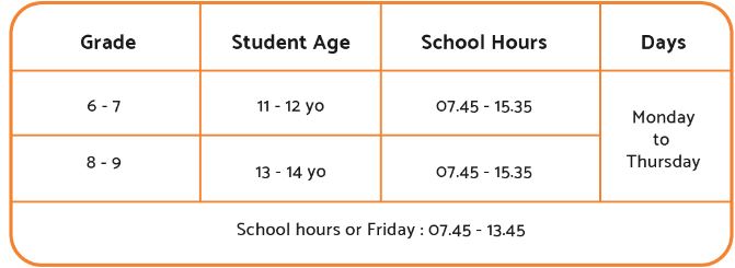 Middle School Program - HighScope Bintaro